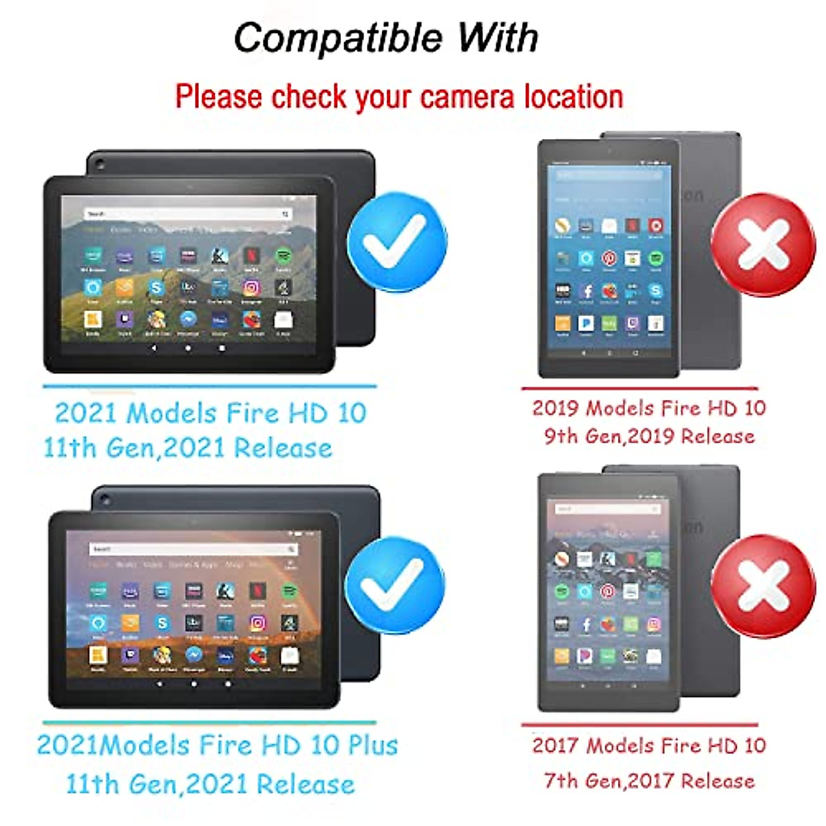 2023 New 10in Tablet Case for Kids(2021/2023 Release 11/13th Generation),OQDDQO ipad Light Weight Anti Slip Shockproof Kids Friendly Case for 10 inch Table (Blue)