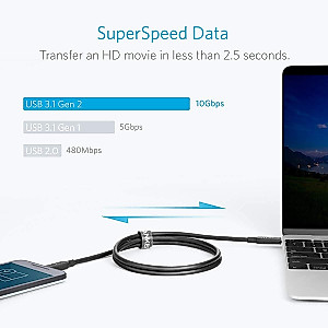 Anker Powerline II USB-C to USB-C 3.1 Gen 2 Cable (3ft), USB C Hub and USB C to USB C Cable, PowerExpand 6-in-1 USB C PD Ethernet Hub
