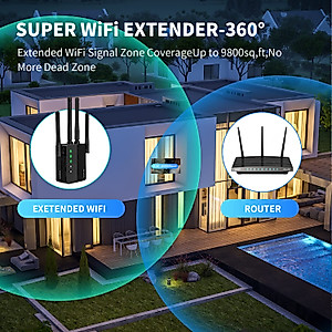 Asnrc WiFi Extenders Signal Booster for Home,Cover Up to 9882 Sq.ft & 45 Devices,5G 1200Mbps Dual Band WiFi Booster Repeater,Internet Booster,Ethernet Port & Access Point,Easy Setup