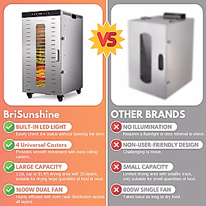 BriSunshine Commercial Dehydrator, 20-Layer Food Dehydrator with LED Light, 1600W, 24H Timer, Large Food Dryer Dehydrated for Homemade Jerky, Fruits, Dog Treats, Vegetables, Herbs, and Snacks