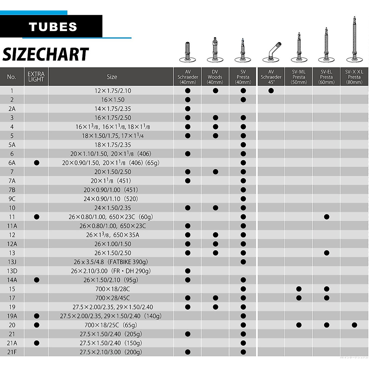 Schwalbe STU016W Inner Tube - Black, 24 x 2.35-2.50 Inch