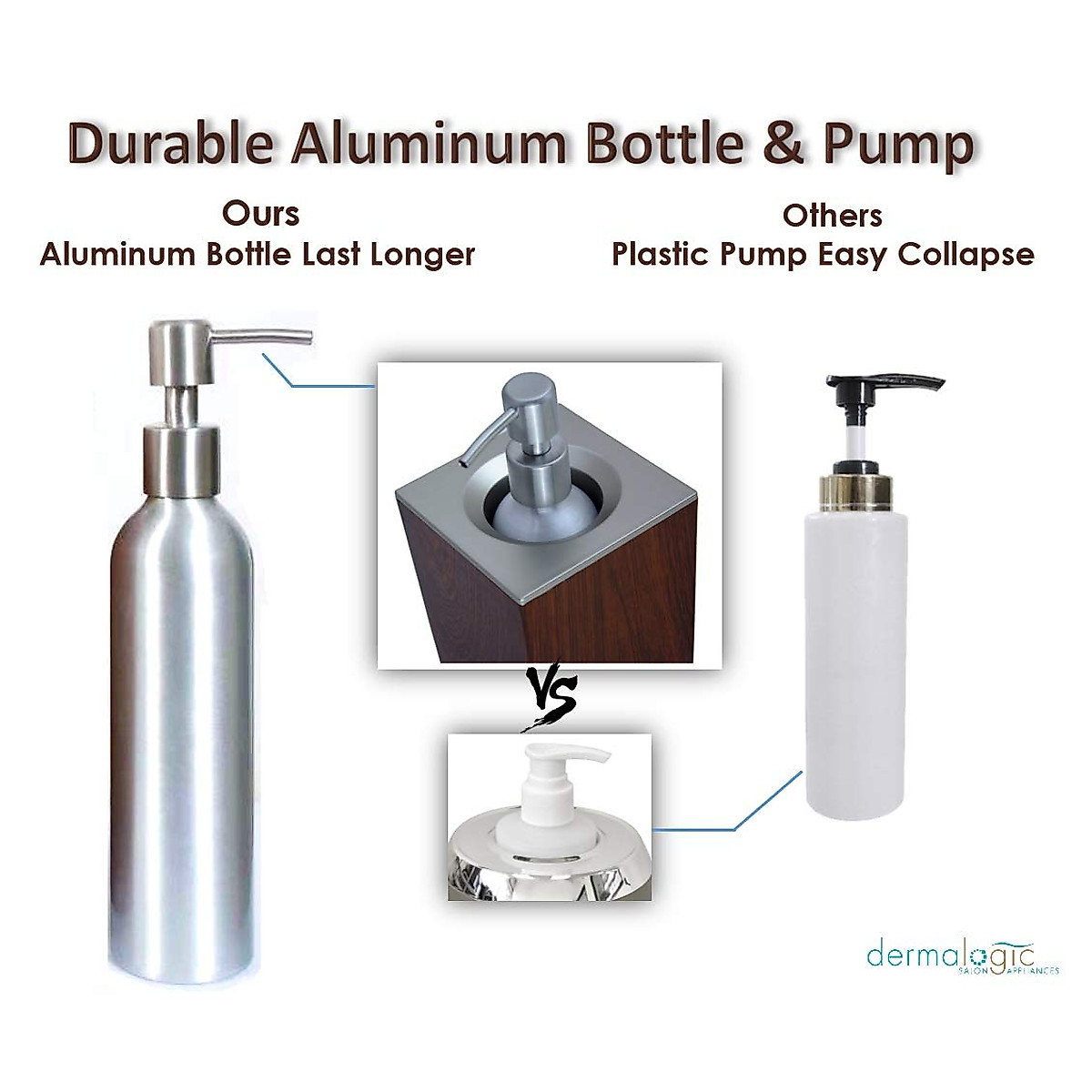 DERMALOGIC Massage Oil Warmer for Pro Spa Massage, Home Lotion Warmer with Aluminum Bottle Pump Set, Plug-in Oil Heater Beauty Salon Treatment Equipment, Light Wood