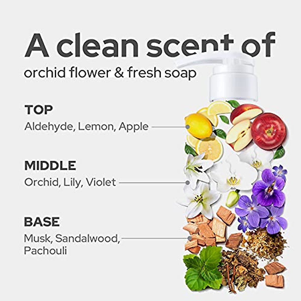 DUFT & DOFT Soapy Soapy Perfumed Hair Shampoo 500ml (16.9 fl.oz.) - Refreshing Clean Soapy Scent, Hypoallergenic pH-Balanced Scalp Care Soft Foaming Silicone-Free Shampoo, Refreshing Fragrance