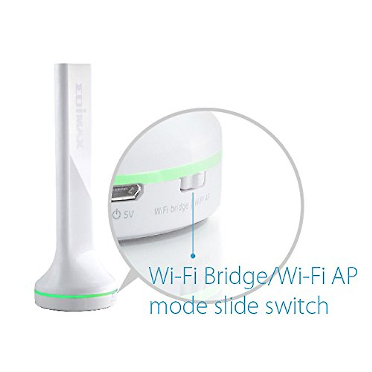 Edimax 5GHz/11AC Wi-Fi Range Extender - White, EW-7288APC