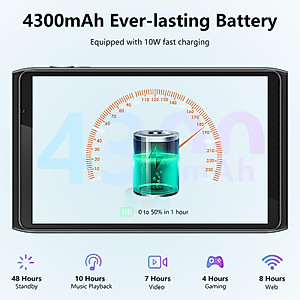 Android 12 Tablet with Case and Film 8 Inch WiFi6 Tablets, 2GB RAM 32GB ROM 512GB Expand, Quad-Core Processor Tablet PC, 1280x800 IPS Touch Screen, Dual Camera, Google GMS Certified Tableta