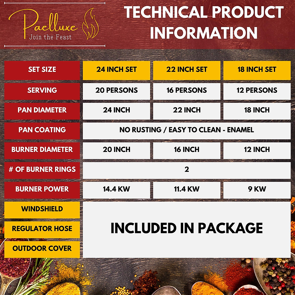 Complete Paella Pan Burner & Stand Set - Double Propane Burners 22 Inch Pan Set - Outdoor Gas Stove - Portable Cooking - Burner Table Top Burners - Camping Grill Backyard