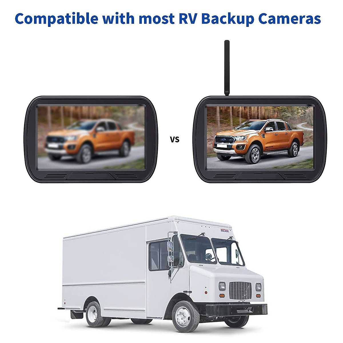 High Gain Long Range Dual Band WiFi 2.4GHz 5GHz 5.8GHz Mimo Replacement Antenna for Furrion Vision S/AMTIFO/DoHonest/AUTO-VOX Vehicle Back Up RV Camera Boost Wireless Signals (2 Pack), Eifagur