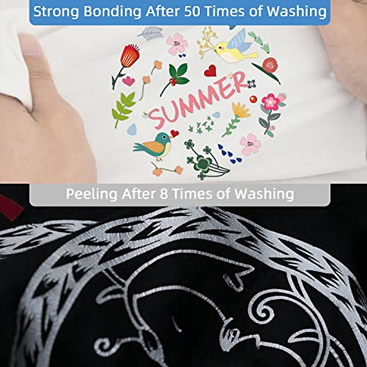 HTV Vinyl Roll, White Iron On Vinyl 12in x 9ft HTV Heat Transfer Vinyl for All Cutter Machine