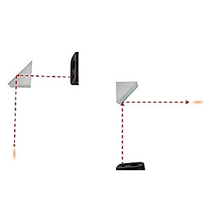 25 mm Glass Right Angle Triangle Prism, Coated Reflecting Prism, Right Angle Prism Mirror, Component for Precision Optical Instruments