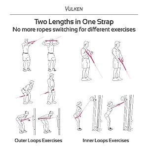 Vulken Tricep Rope Cable Attachment. 24 Inch & 17 Inch Two Lengths Built in One Pull Down Rope. Triceps Extension Straps Gym Equipment. Home Workout Handles for Resistance Bands, Pink