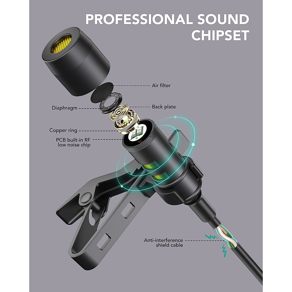 PoP voice Professional Lavalier Lapel Microphone Omnidirectional Condenser Mic for iPhone Android Smartphone,Recording Mic for Youtube,Interview,Video