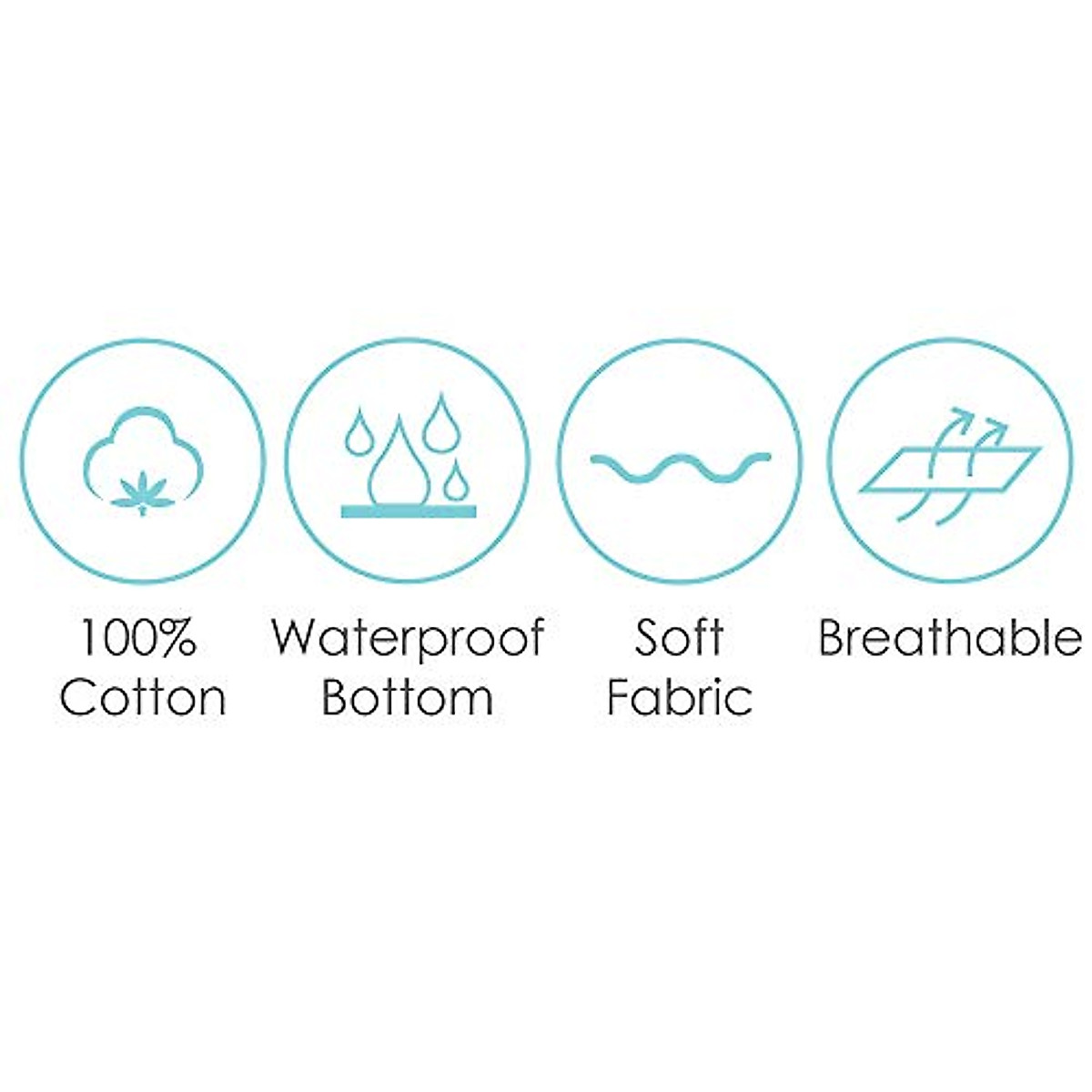 Kushies Deluxe Waterproof Changing Pad Liners - 20 x 30 inches Baby Changing Table Liners - Baby Changing Pads - Diaper Changing Flat Liner Pad Waterproof Portable (White)