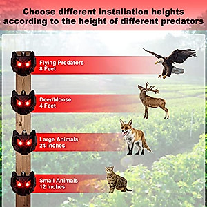 Kittmip Solar Powered Animal Repeller Nocturnal Animal Deterrent Devices with Red LED Lights Animal Repellent Waterproof Coyote Raccoon Skunk Deer Deterrent for Yard Chicken Coop Farm (12)