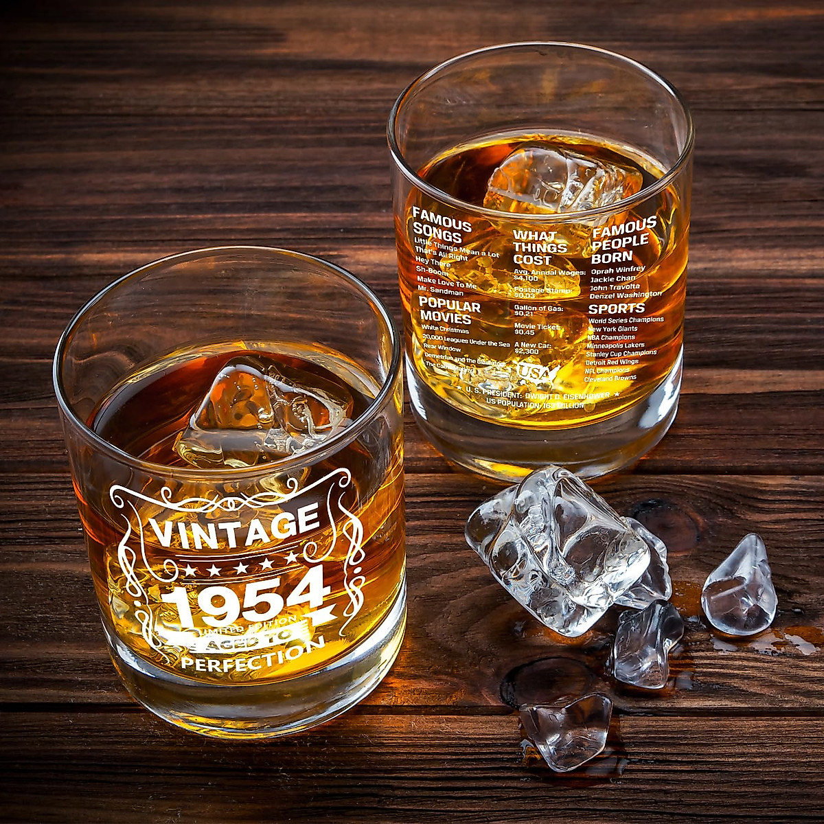 Old Fashioned Glasses-1954-Vintage 1954 Old Time Information 10.25oz Whiskey Rocks Glass -70th Birthday Aged to Perfection - 70 Years Old Gifts Bourbon Scotch Lowball Old Fashioned-1PCS