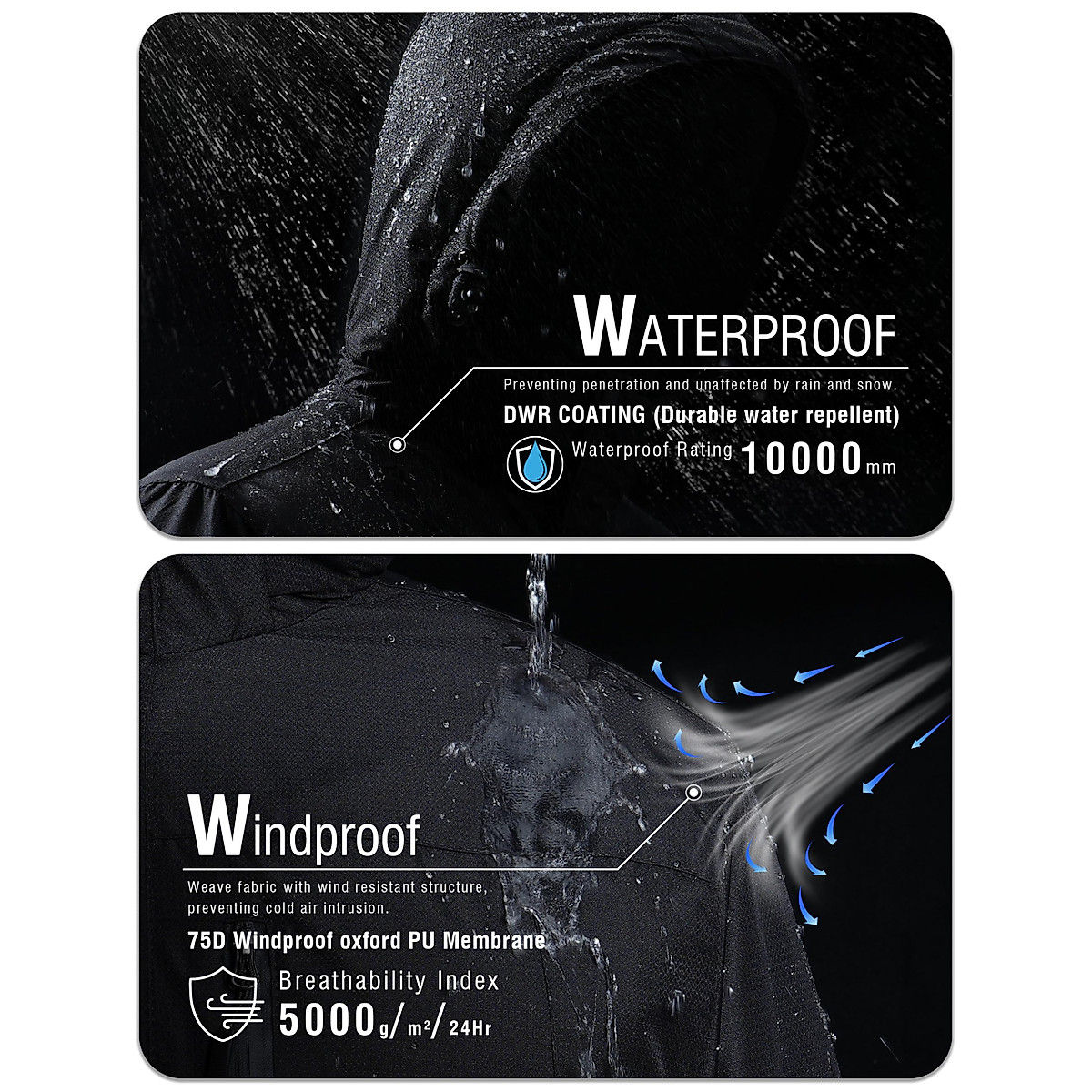 Rapoo Winter Coats for Men - Waterproof Windbreaker Jackets, Fleece Warm Snowboard Ski Coats, Dark Grey, XL