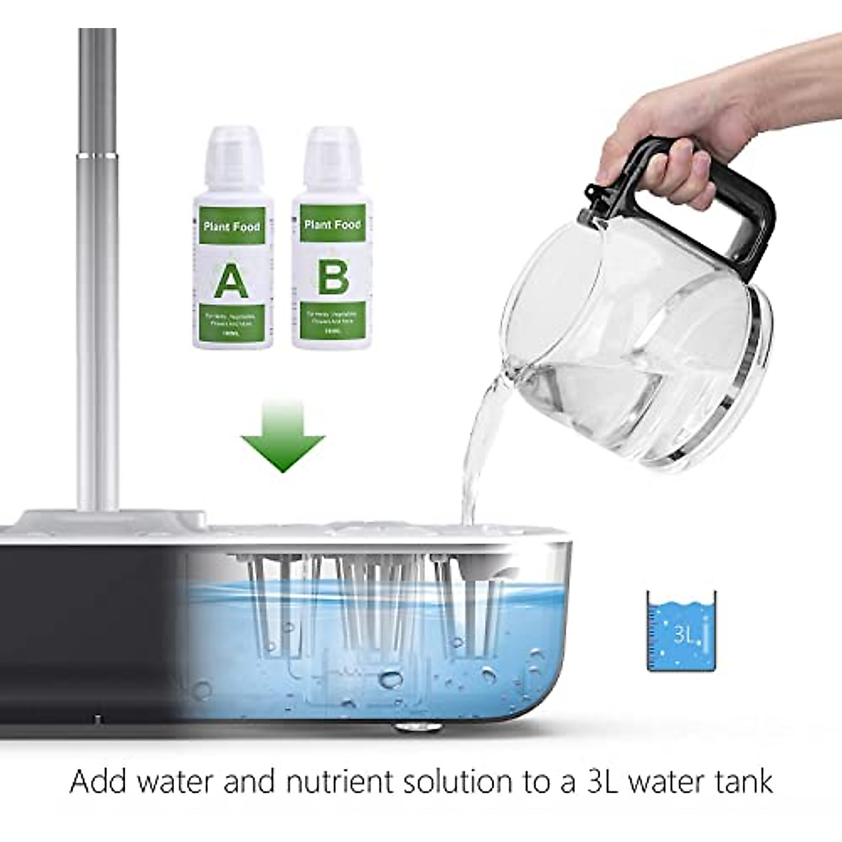 Hydroponics Growing System Accessories, A+B Plant Food Suitable for Most Hydroponic Planting Systems