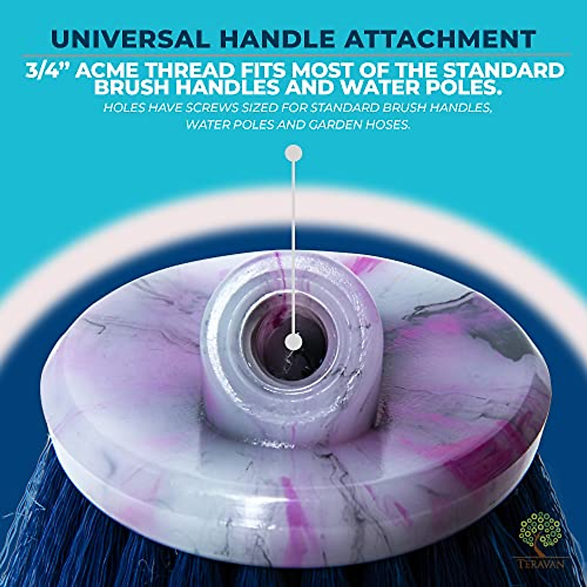 Teravan Blue Round Medium Soft Flow-Thru Brush for Cleaning Car Wheels, Tires, and Utility Cleaning (4.5" Regular Trim)