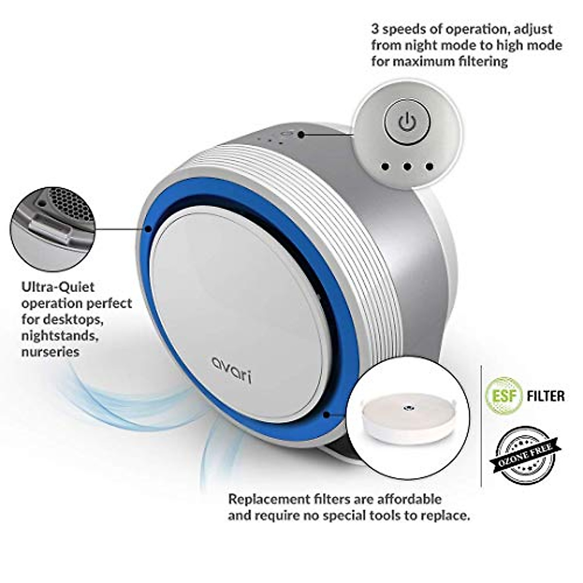 AVARI™ 525 Blue Desktop Personal Air Purifier for Filtering Personal Breathing Zone. Ultra Quiet Electro-Static Filters to 0.1 Micron