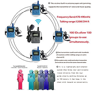 EXMAX ELGT-470 Simultaneous Interpreting Equipment Headset Tour Guide System 100 Channels for Church,Exhibition,Training,Reception,Church,Teaching,Assistive Listening(1 Transmitter & 20 Receivers)
