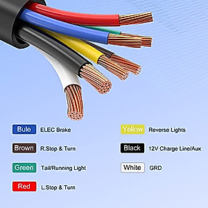 TYFYB 8 Feet 7-Way Plug Inline Trailer Cord with Double Prongs Connector for RV Truck Camper Trailer Extension Cord 7 Pin Inline Harness Kit Weatherproof