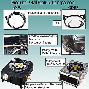 Horynar Single Burner Propane Stove with Propane Adapter Hose 13000 BTU Smart Switch Protection for Children. Portable, Unique Body Integrated Design