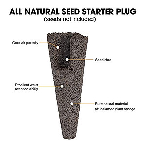 moistenland Replacement Grow Sponges(50 Pack) for Aerogardens, Compatible with AeroGarden Seed Pods,Seed Starter Sponge Pods for Hydroponic Indoor Garden System