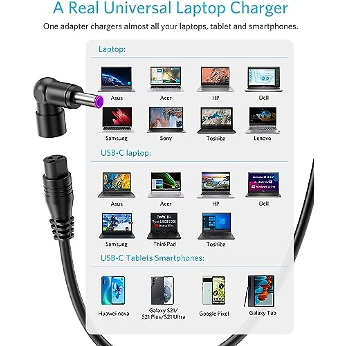 Belker 65W 45W Universal Laptop Charger with USB C Tip for HP Asus Lenovo Dell Acer Toshiba Samsung IBM Google MacBook Pro Laptop Ultrabook Chormebook