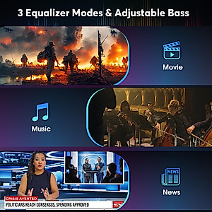 Wohome 2.1ch Small Sound Bars for TV with 6 Levels Voice Enhancement, Built-in Subwoofer, 16 Inches Bluetooth Soundbar Speakers with Optical/AUX/USB Connection, S100