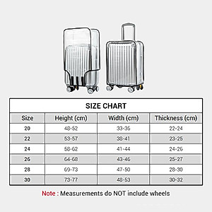 Clear Suitcase Cover - 20 22 24 26 28 30 Inch Suitcase Covers - PVC Waterproof Luggage Cover - Top and Side Handle Gap Suitcase Protector (22 Inch)