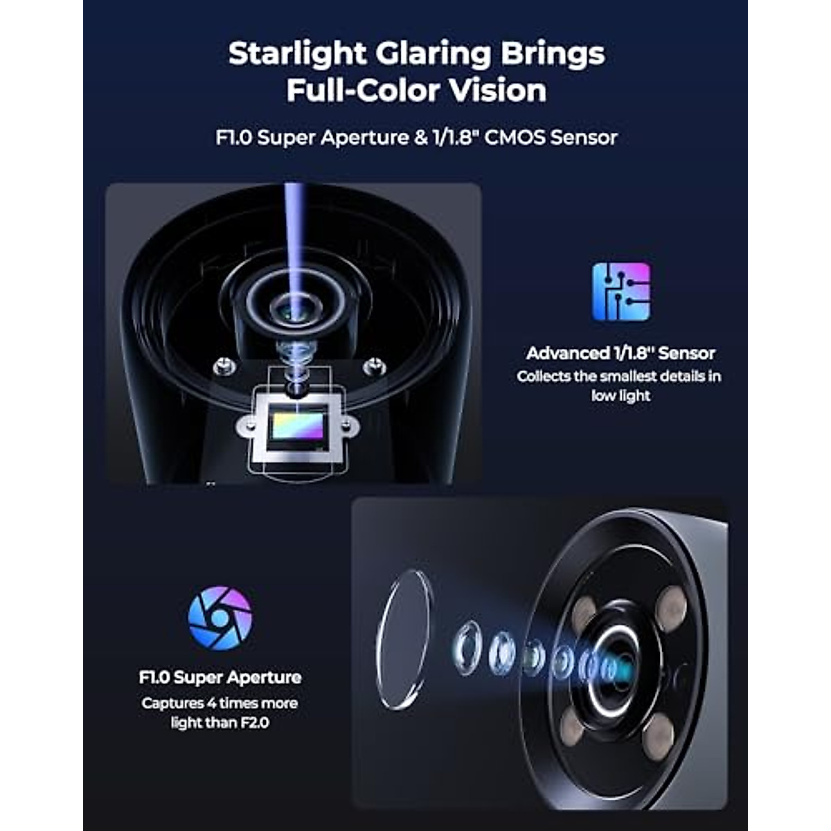 REOLINK CX410 2K PoE Security Camera Outdoor with F1.0 Aperture, True Color Night Vision, 1/1.8" Image Sensor, Adjustable Warm Light, Human/Vehicle/Pet Detection, Built-in Siren, 2-Way Talk