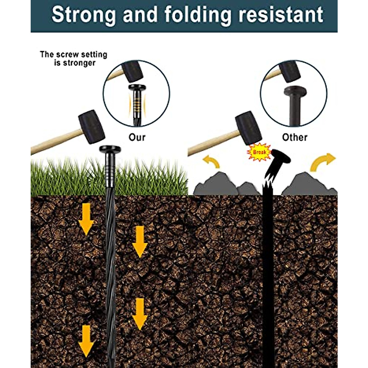 Meboyz 50 Pack of 8-inch Plastic Landscape Edging Spikes are Perfect for anchoring Weed barriers, Paver Edging, Artificial Turf, Grass Pathways, and More.