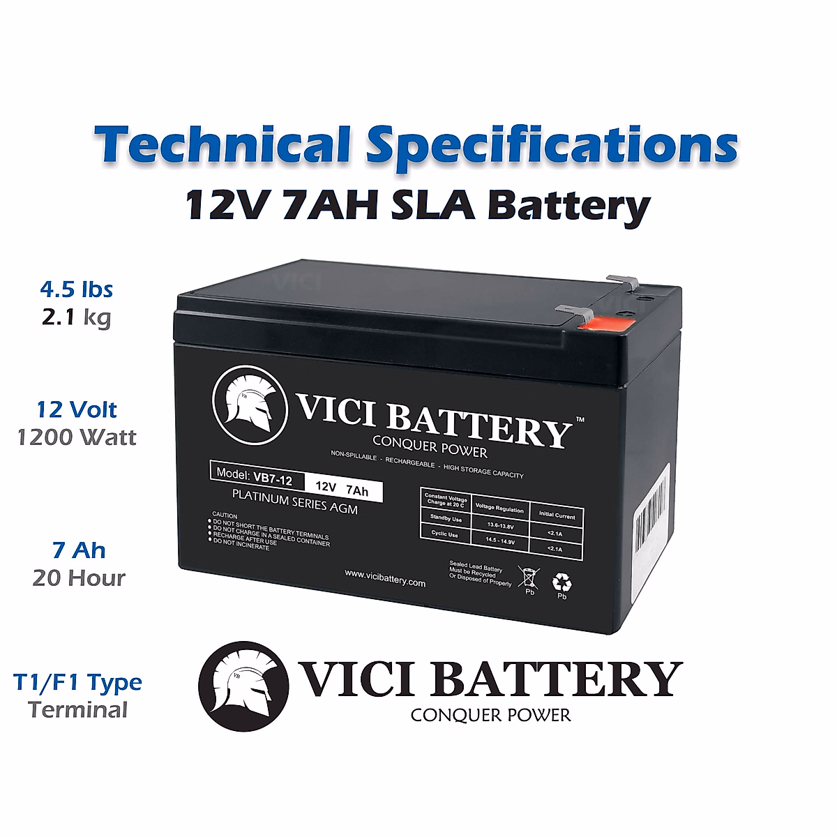 Razor EcoSmart Metro compatible replacement scooter battery by VICI Battery Brand