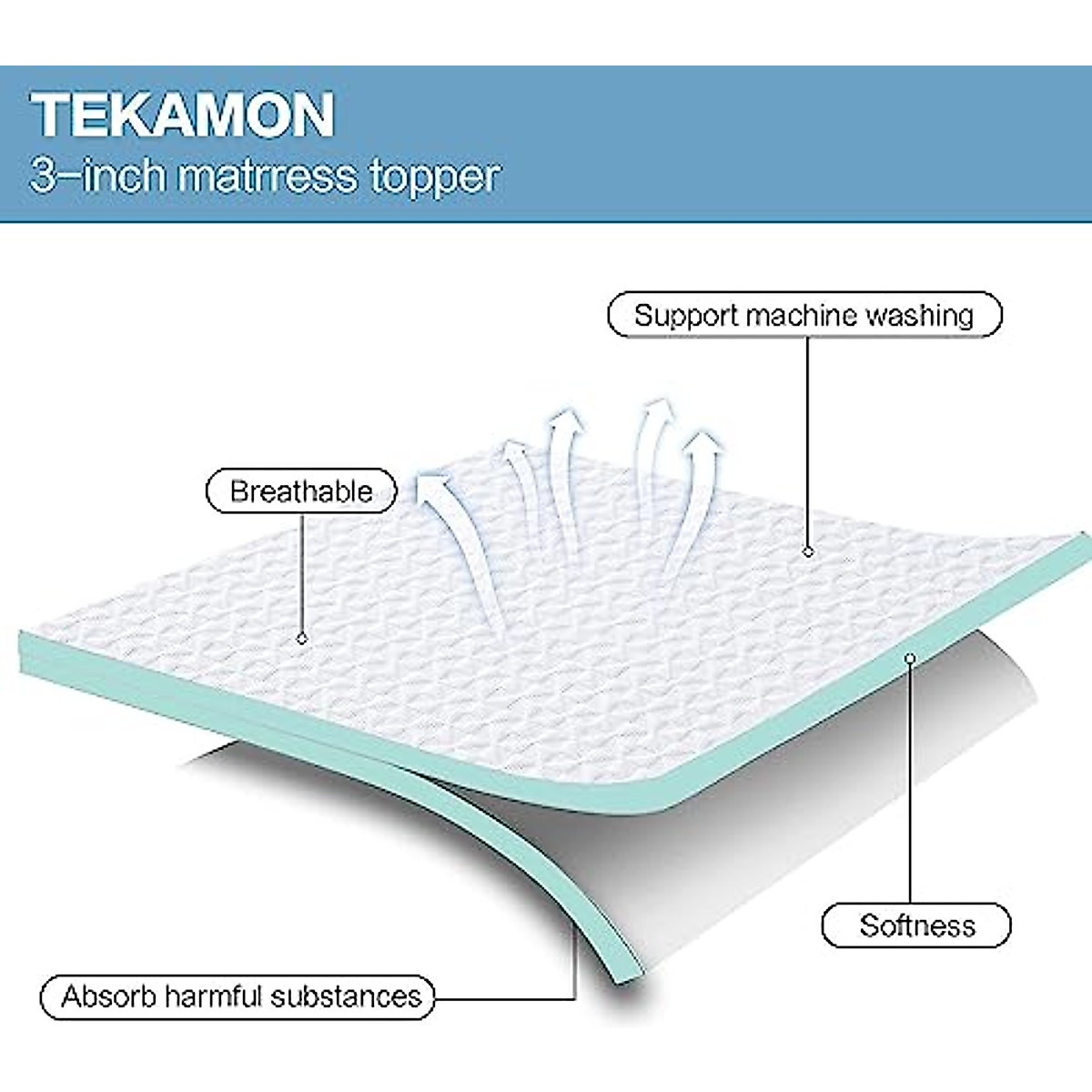 TEKAMON 3 Inch Mattress Topper Queen,Memory Foam Cooling Mattress Pad Cover for Back Pain,Bed Topper with Removable Bamboo Cover,Soft & Breathable,CertiPUR-US Certified