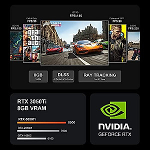 [Mini Gaming PC] Mini PC Intel 12th i9-12900H, 14cores 20Threads Max to 5.0GHZ, Nvidia RTX3050Ti 8G Vram Mini Gaming Desktop Computer, 32G RAM 1TB PCIE 4.0 3x4K Output Windows 11Pro Auto Power on
