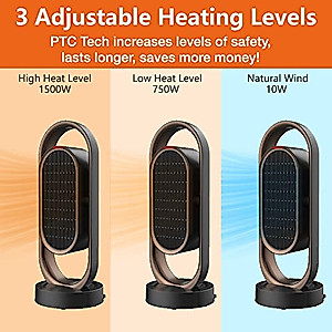 Fit Choice 1500W Oscillating Space Heater for Indoor Use, Fast Heating Within 2s with PTC Heating Tech, 3 Timers & 3 Heating Temperature with Remote Control for Office and Home