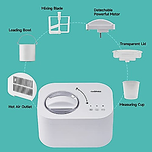 Ice Cream Maker, CUSIMAX Automatic Ice Cream Maker with Compressor No Pre-freezing Gelato Maker 1.1 Quart 3 Modes Easy Homemade Ice Cream and Sorbet, Frozen Yogurt, Includes Recipes