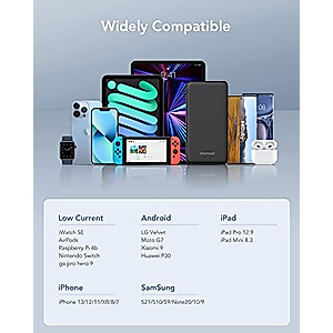 Charmast USB C Power Bank, 26800mAh Portable Charger USB C, Slim Thin 3A High-Speed Battery Pack Type C with 3 Input & 4 Output Compatible with iPhone, iPad, Samsung, Pixel More