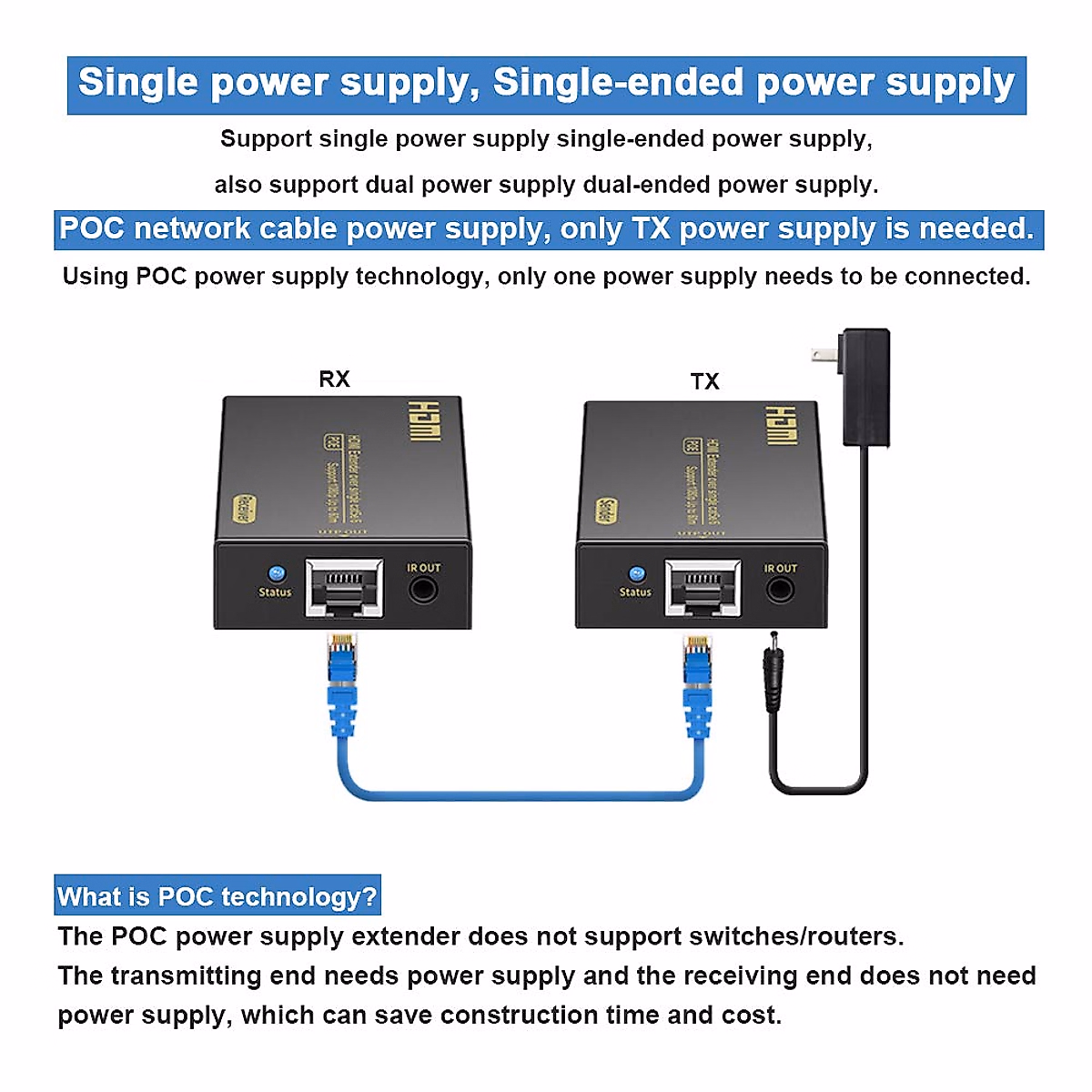 RYXN HDMI Extender Over Cat5e/6, HDMI Over Ethernet Extender 196ft, HDMI Balun Support HDMI 1.4 1080P 3D EDID, Adopting Single Power Supply POC Technology