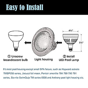 GRG LED Pool Light Bulb for Inground Swimming Pool,120V 65W 6000K White Color Led Light Bulb,Replaces up to 200-800W Traditional Bulb for Pentair Hayward Underwater LED Pool Light Fixture