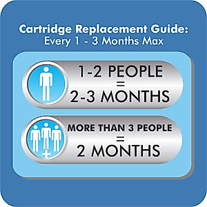 Little Luxury Vitality, Replacement Filters for Water Coolers and Non Cooling Dispensers, 12-Pack