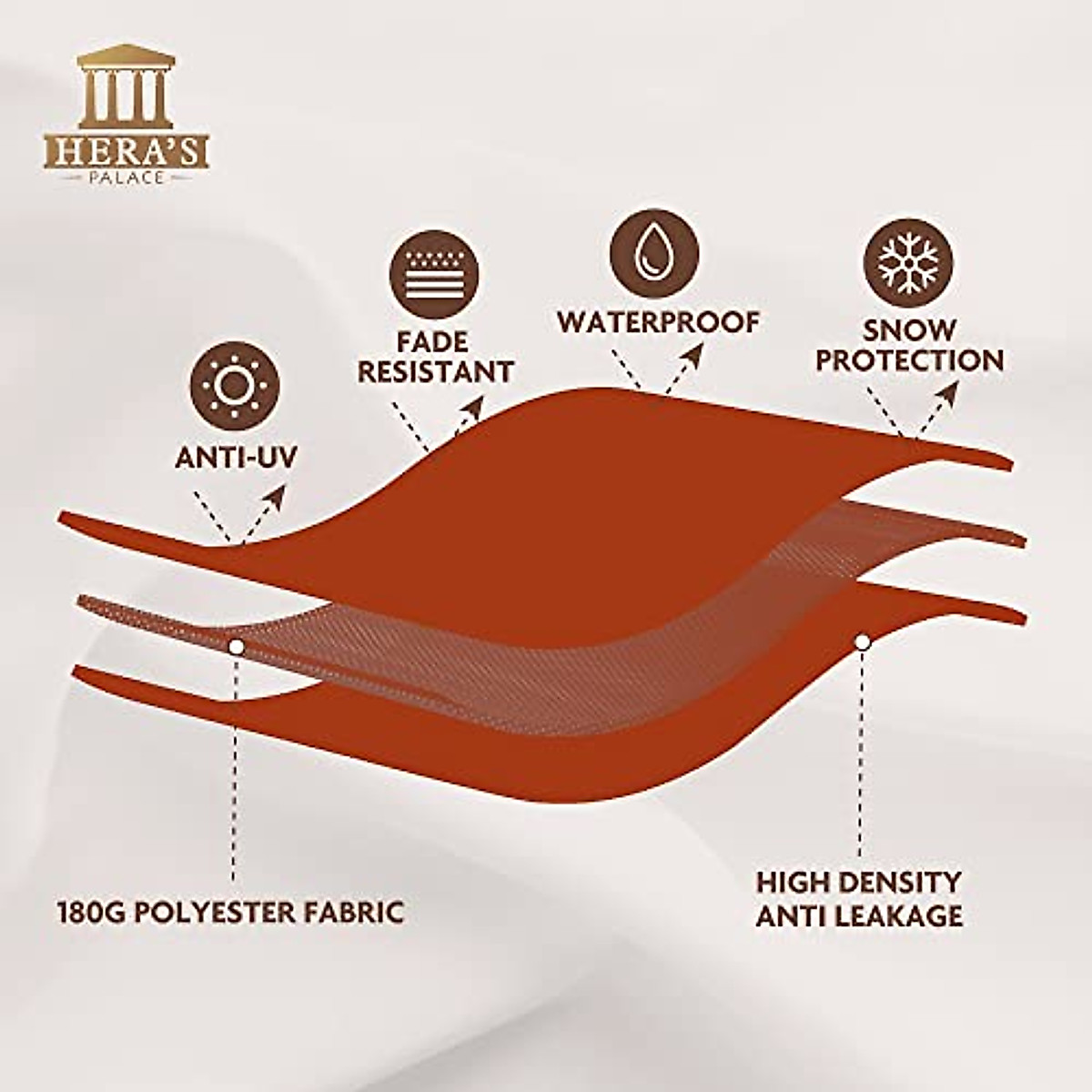 HERA'S PALACE 13ft Rectangle Patio Umbrellas, Large Outdoor Umbrella with Crank, Powerful UV Protective, Table Umbrella Outdoor Patio for Backyard, Pool, Garden, Deck