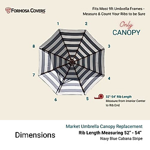 Formosa Covers 9ft Market Patio Umbrella Canopy - 8 Ribs Canopy Replacement in Navy Blue Cabana Stripe Suitable for (52-54 inch Rib Length) - 300D UV Protective and Water-resistant Patio Umbrella Top - Table Umbrella Replacement Canopy Cover