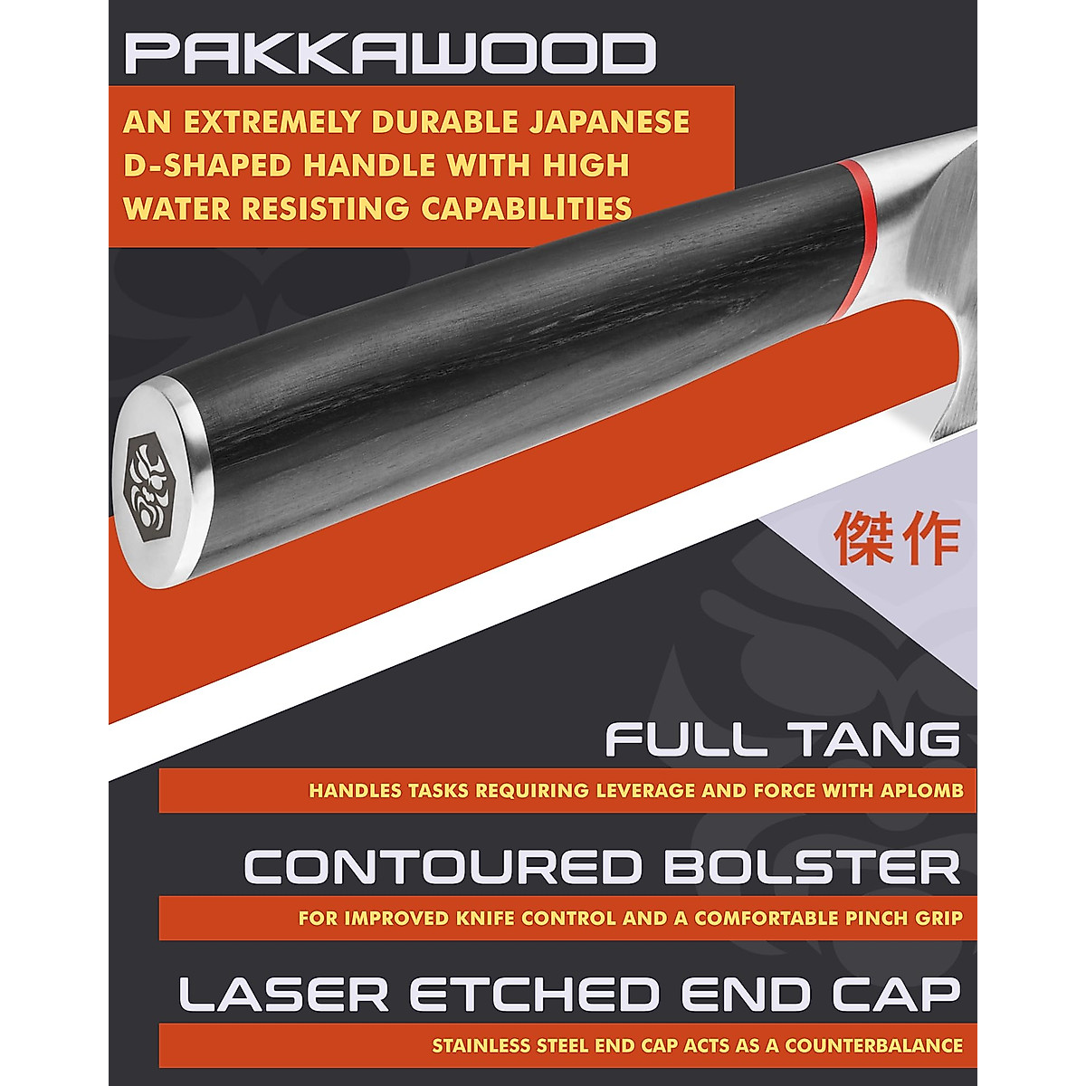 KESSAKU 8-Inch Chef Knife - Spectre Series - Forged Japanese AUS-8 High Carbon Stainless Steel - Pakkawood Handle with Blade Guard