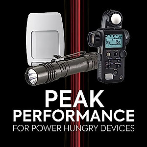 Panasonic CR123A 3V Long Lasting Lithium Batteries for Tactical Flashlights, Home Security Systems, Cameras, Lighting Equipment and Other Devices, 2-Battery Pack