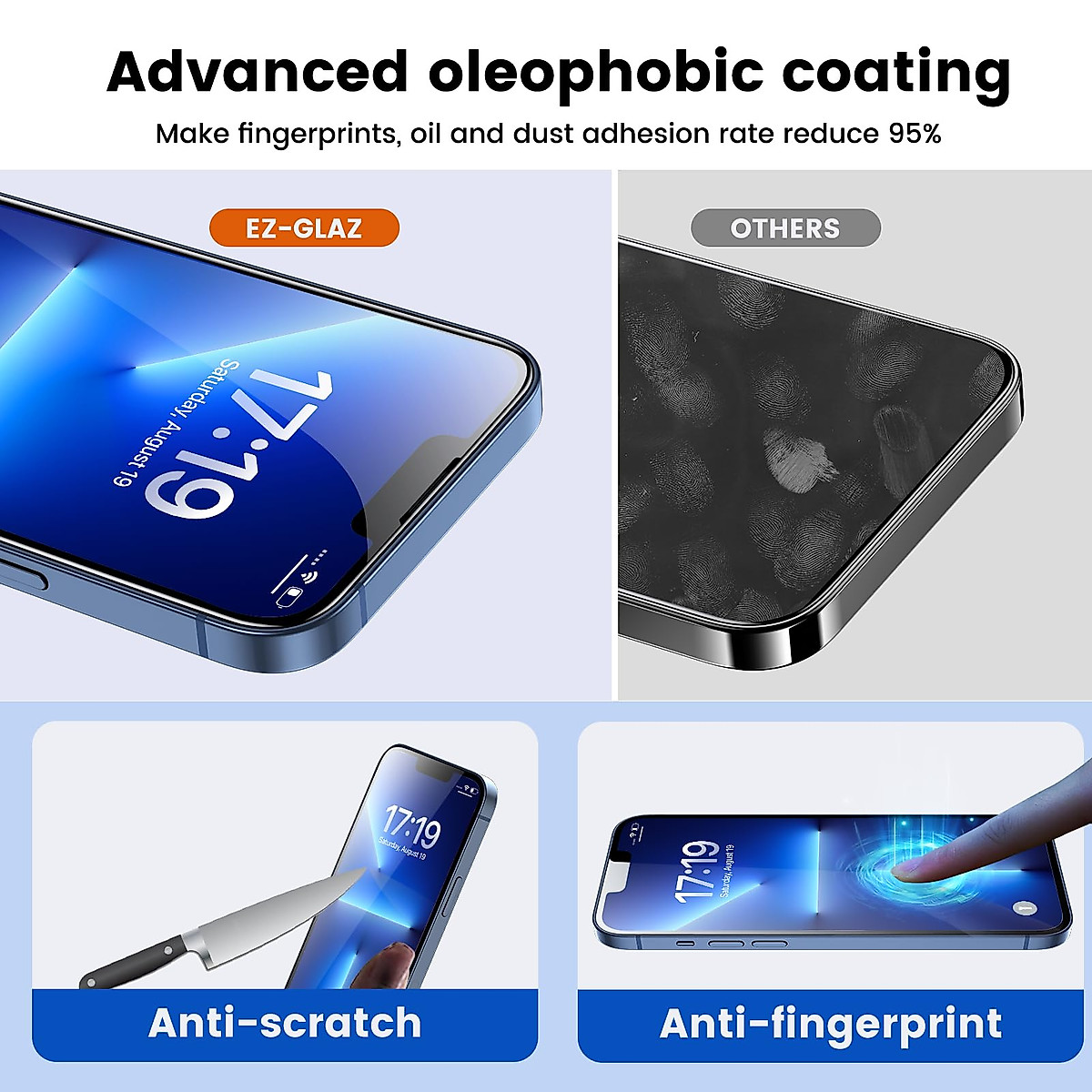 EZ-GLAZ 4 Pack Privacy Screen Protector for iPhone 13 Pro Max[6.7 inches] With 2 Pack Camera Lens Protector, [Drop Protection] 9H Hardness Scratch Resistant Tempered Glass Film, Easy to install