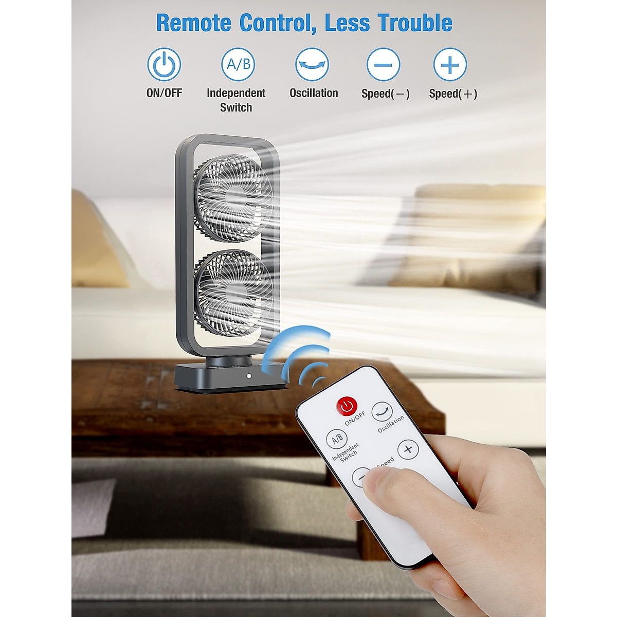 10000mAh Battery Operated Fan, 16 Inch Table Fan with Remote, Oscillation Tower Fan Portable Rechargeable, Desk Fans Small Quiet, 270° Oscillation, 3-Speeds for Camping Travel Outdoor Bedroom Office