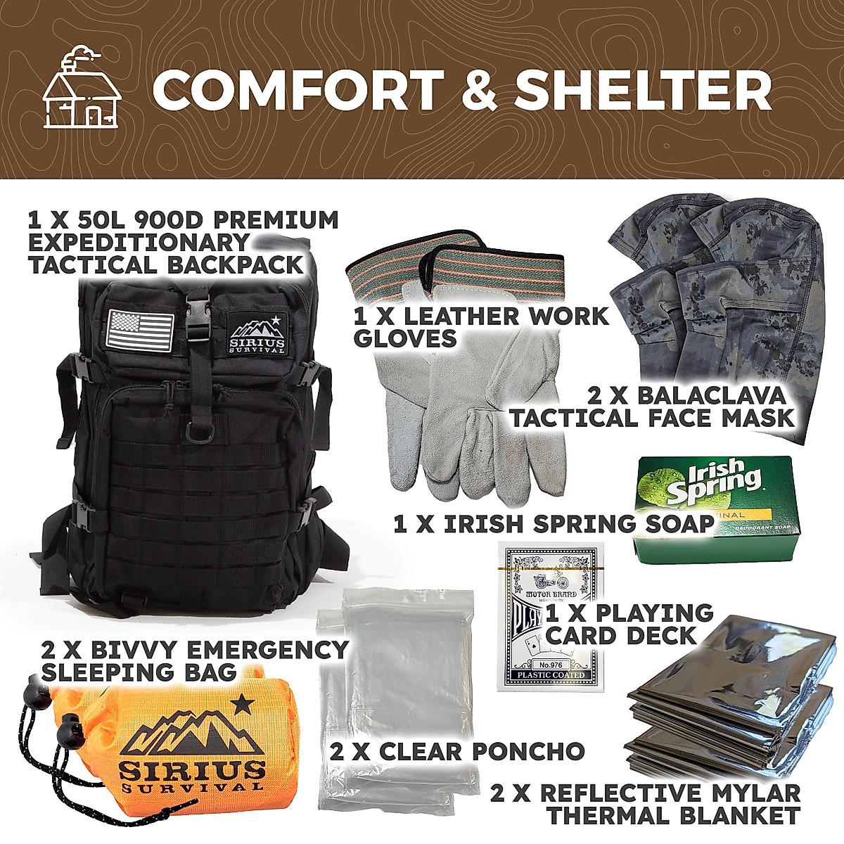 Sirius: Pre-Packed Bug Out Bag - 72 Hour Kit for 2 People - Bugout Backpack Survival Kit - Premium 50L Go Bag Tactical Backpack - Essential Bug Out Gear - Upgraded Survival Backpack (Red)