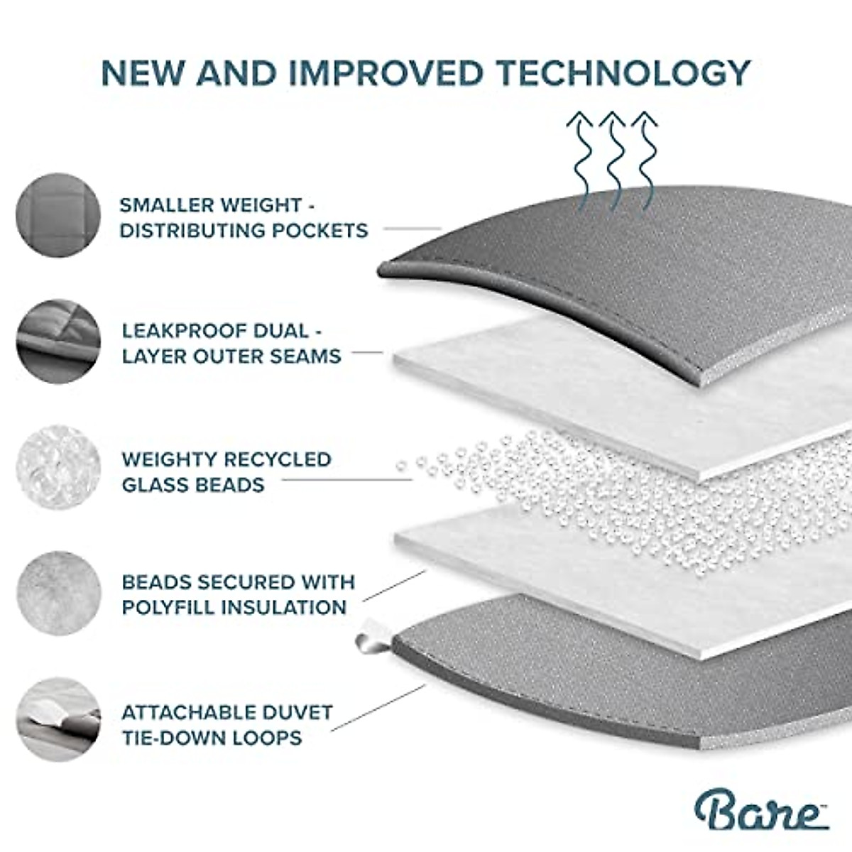 Bare Home Weighted Blanket Twin or Full Size 7lb (40" x 60") - All-Natural 100% Cotton - Premium Heavy Blanket Nontoxic Glass Beads (Grey, 40"x 60")