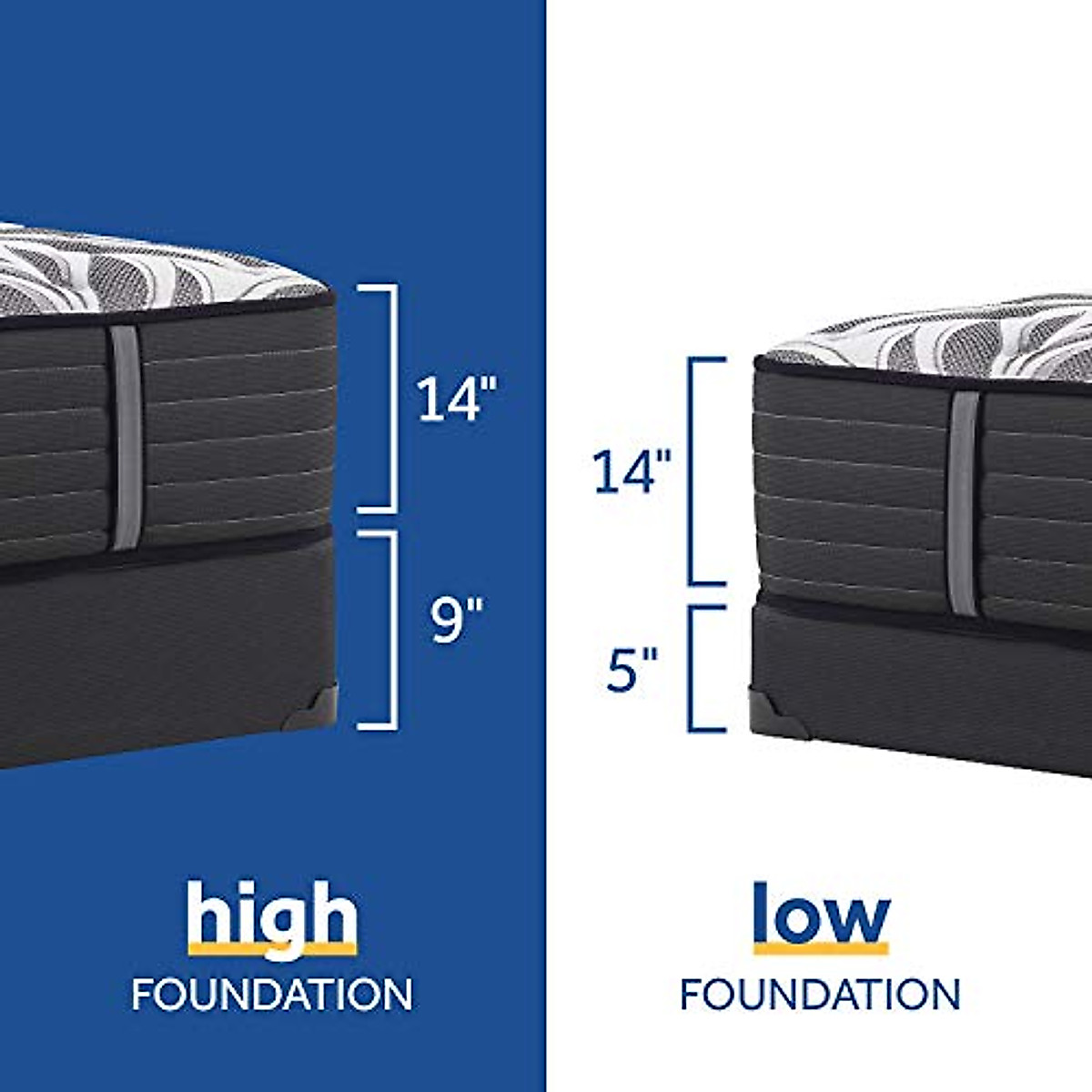 Sealy Posturepedic Plus, Tight Top 14-Inch Firm Mattress with Surface-Guard - Full