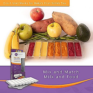 Milkies Milk Trays, Breastmilk Freezer Tray Organizer, Freeze and Store Your Milk and Baby Food in 1 Ounce Sticks, Includes 2 Reusable Storage Container Trays, No BPA-Phthalates-Dyes, Silicone-Free